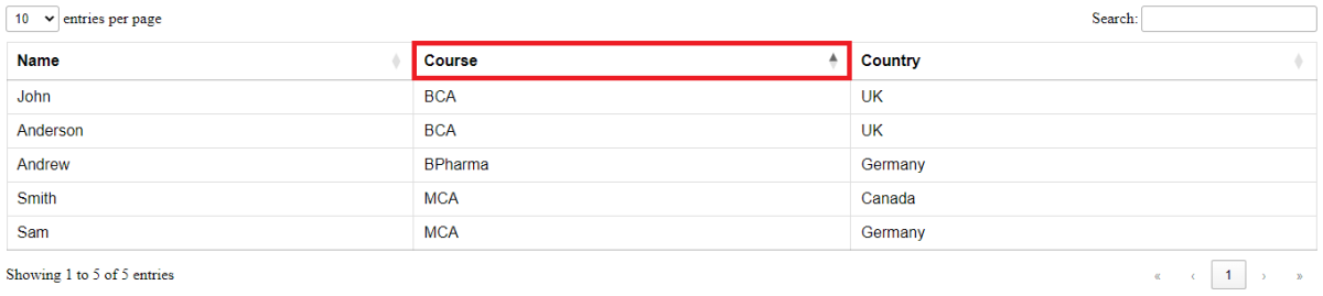 How to enable/disable ordering to any column in DataTable ...